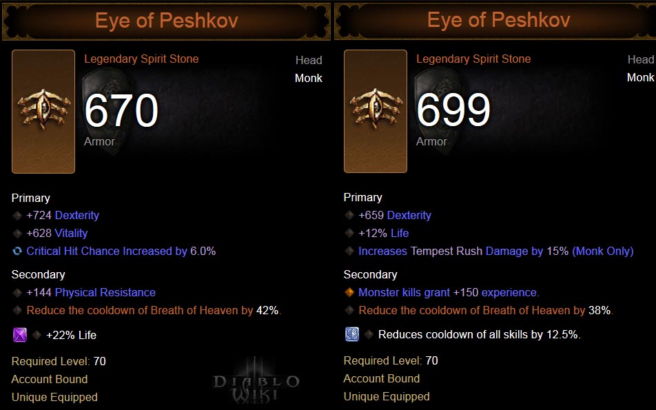Eye of Peshkov - Diablo Wiki